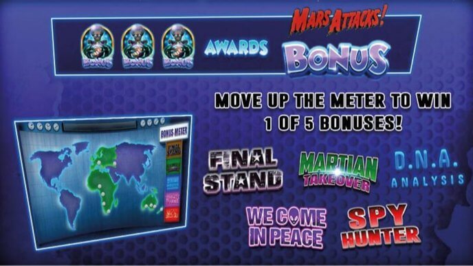 Mars Attacks! Slot - Stop and Step - Online Casino Slot Reviews, Slots ...